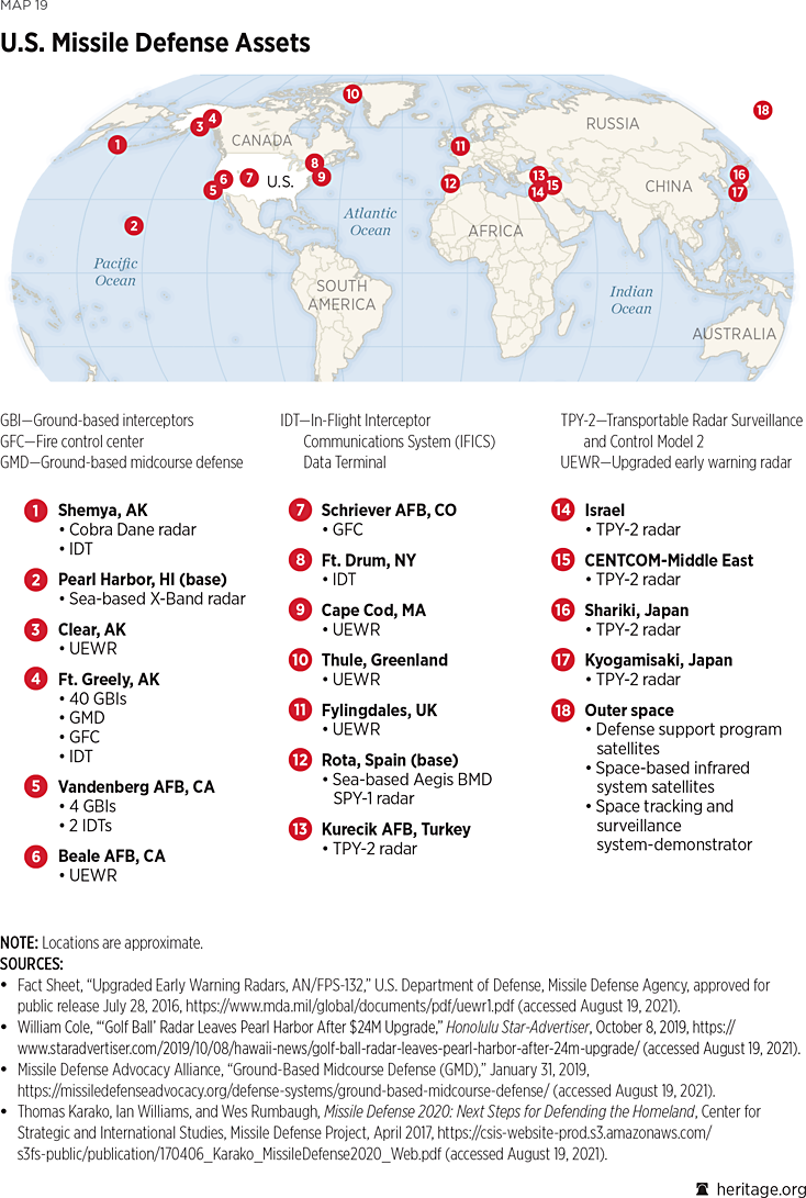 Missile Defense | The Heritage Foundation