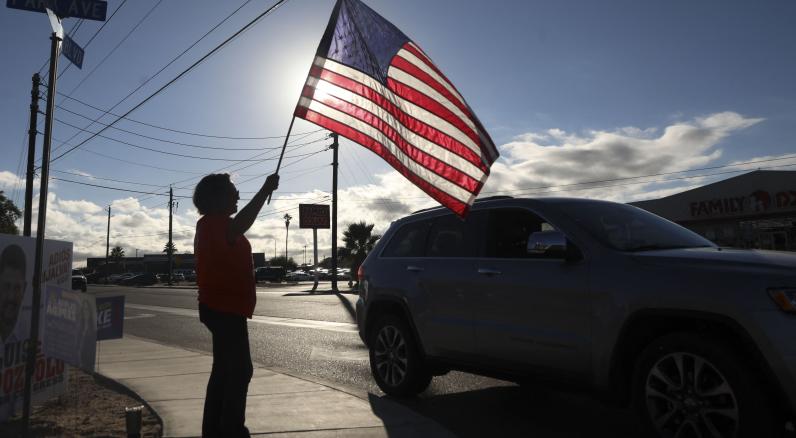 Democratic vs. Undemocratic | The Heritage Foundation