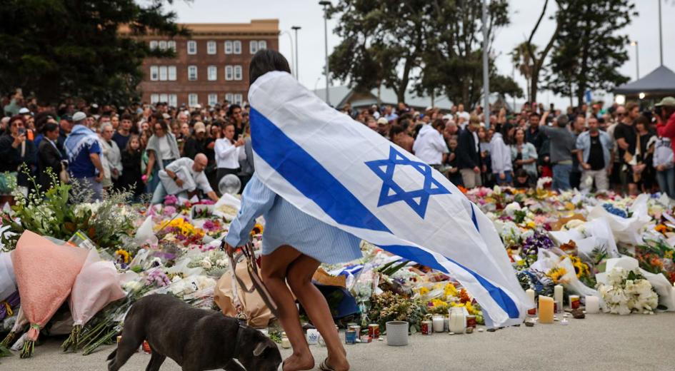 What Is Zionism? What Is Christian Zionism? | The Heritage Foundation