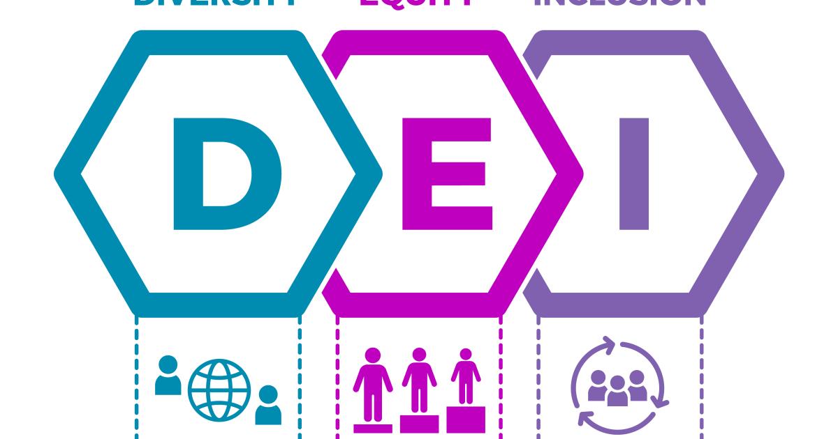 DEI, Sold as a Way To Promote Racial Harmony, Does Just the Opposite ...